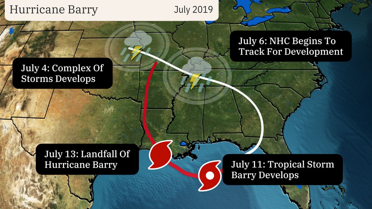 Hurricanes And Tropical Storms Can Form In Multiple Ways | Weather ...