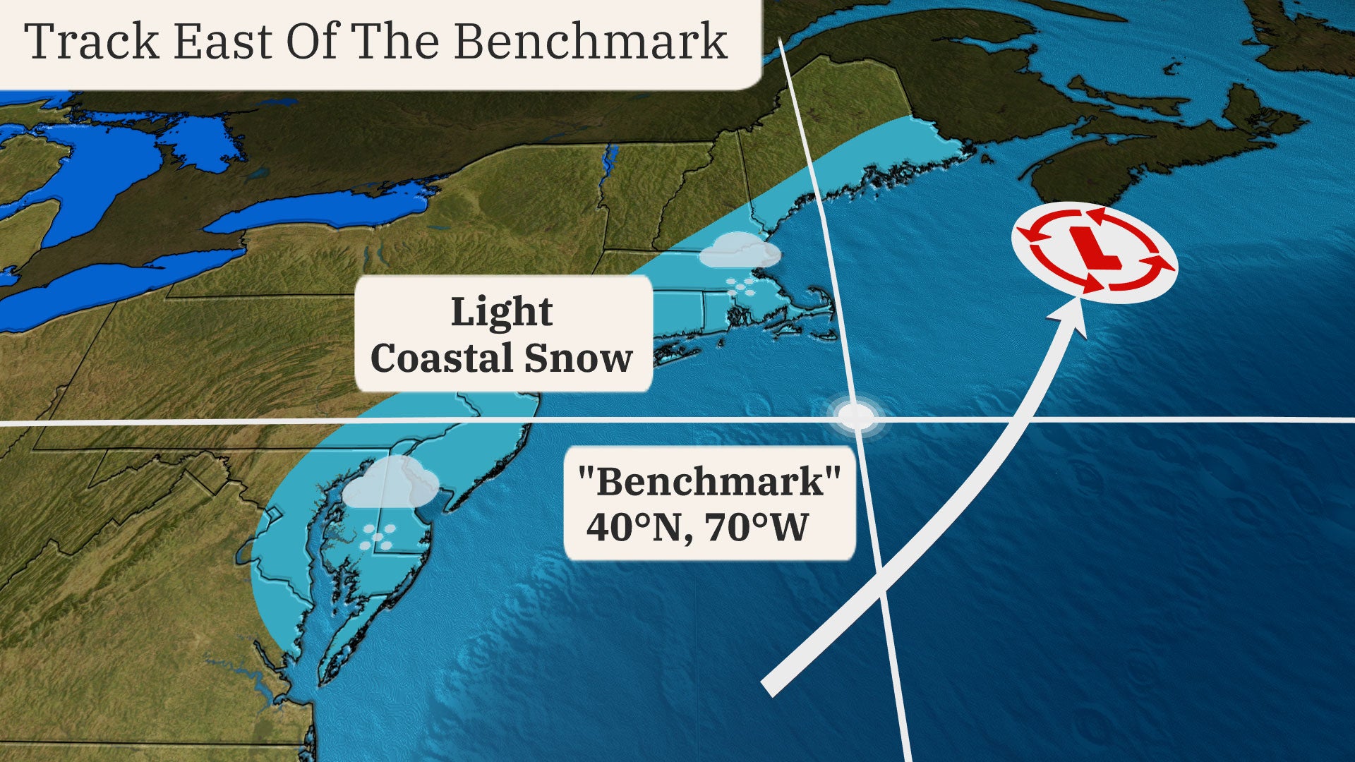 '40/70 Benchmark' For Northeast Snowstorms | Weather.com