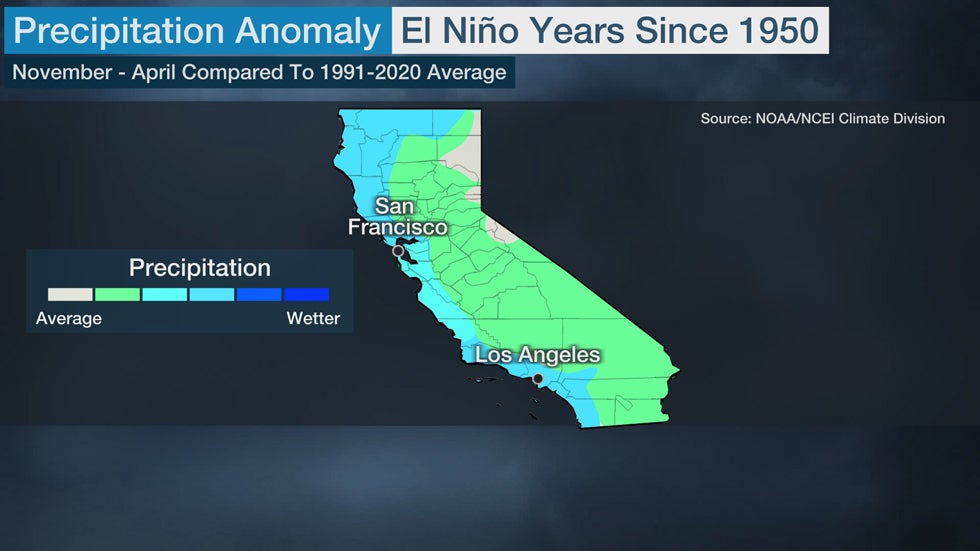 How El Niño Could Affect California This Winter Weather