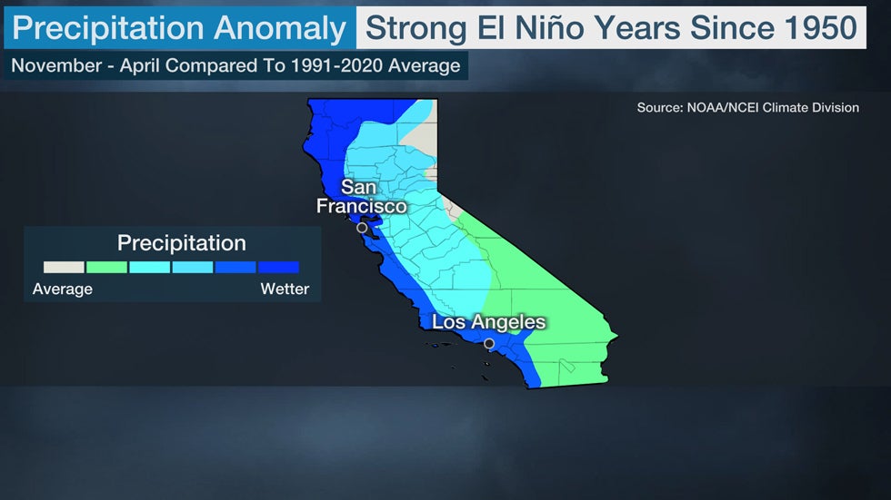 How El Niño Could Affect California This Winter Weather