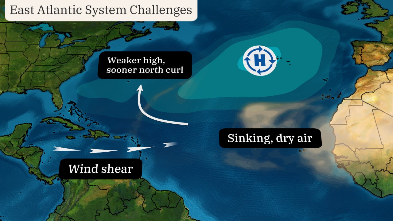 What Are Cape Verde Hurricanes? | Weather.com