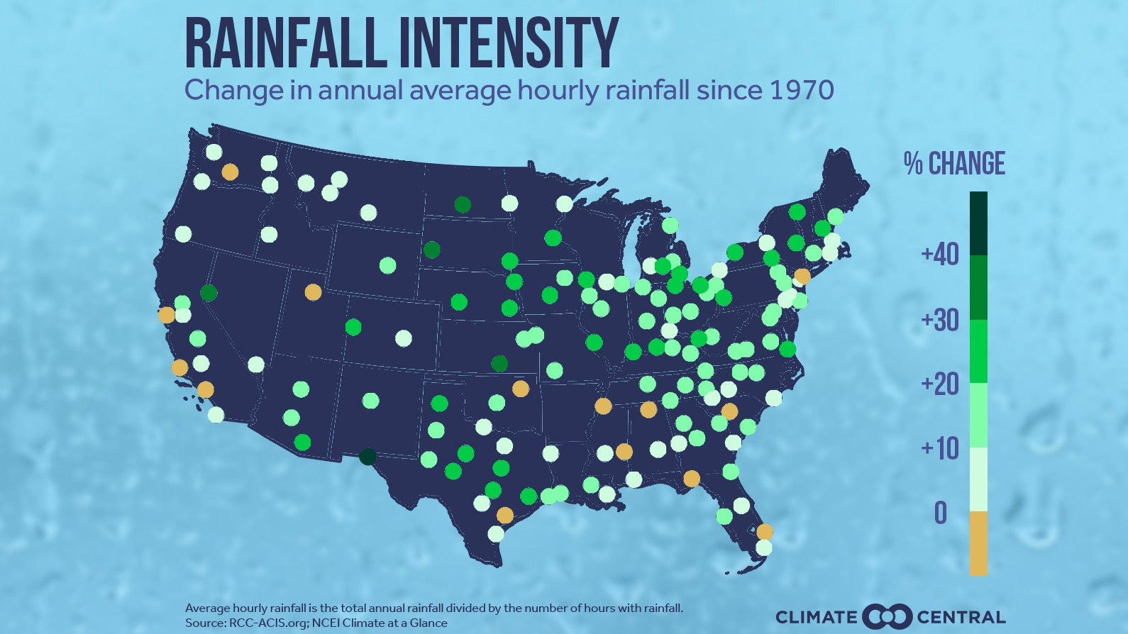 What Is Heavy Rain? Here's How Much Can Fall In One Hour | Weather.com