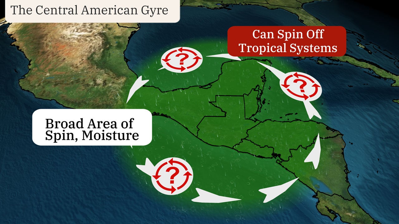 Hurricanes Can Form In Multiple Ways | Weather.com