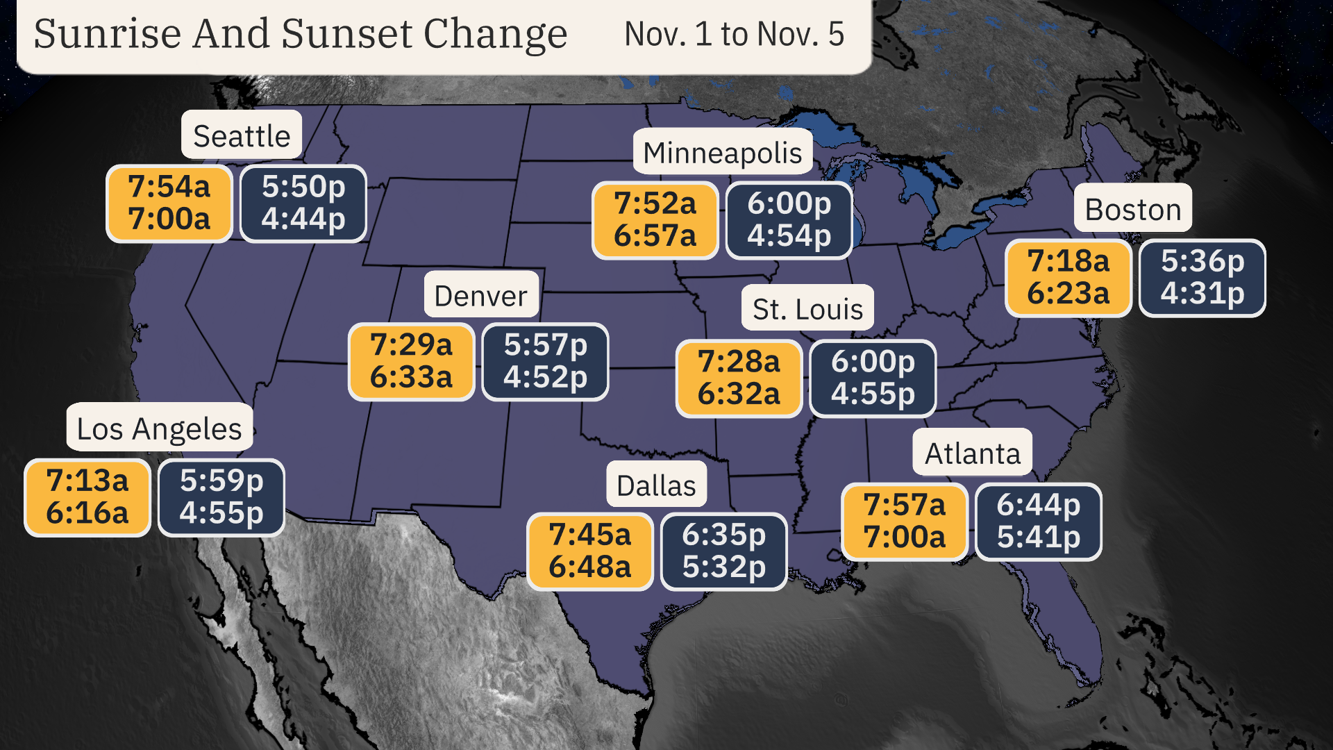 How Sunrises And Sunsets Change As Daylight Saving Comes To An End ...
