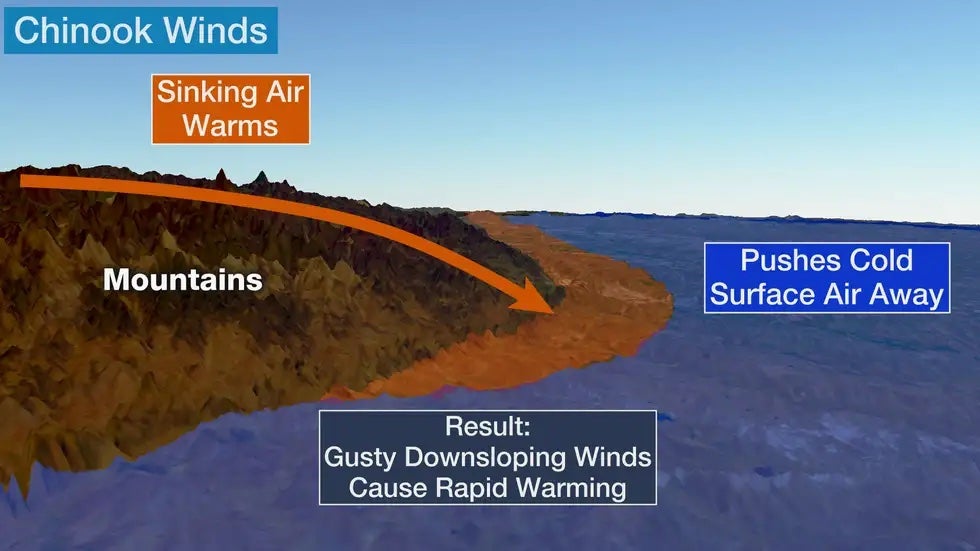 Weather Words: 'Chinook Wind' | Weather.com