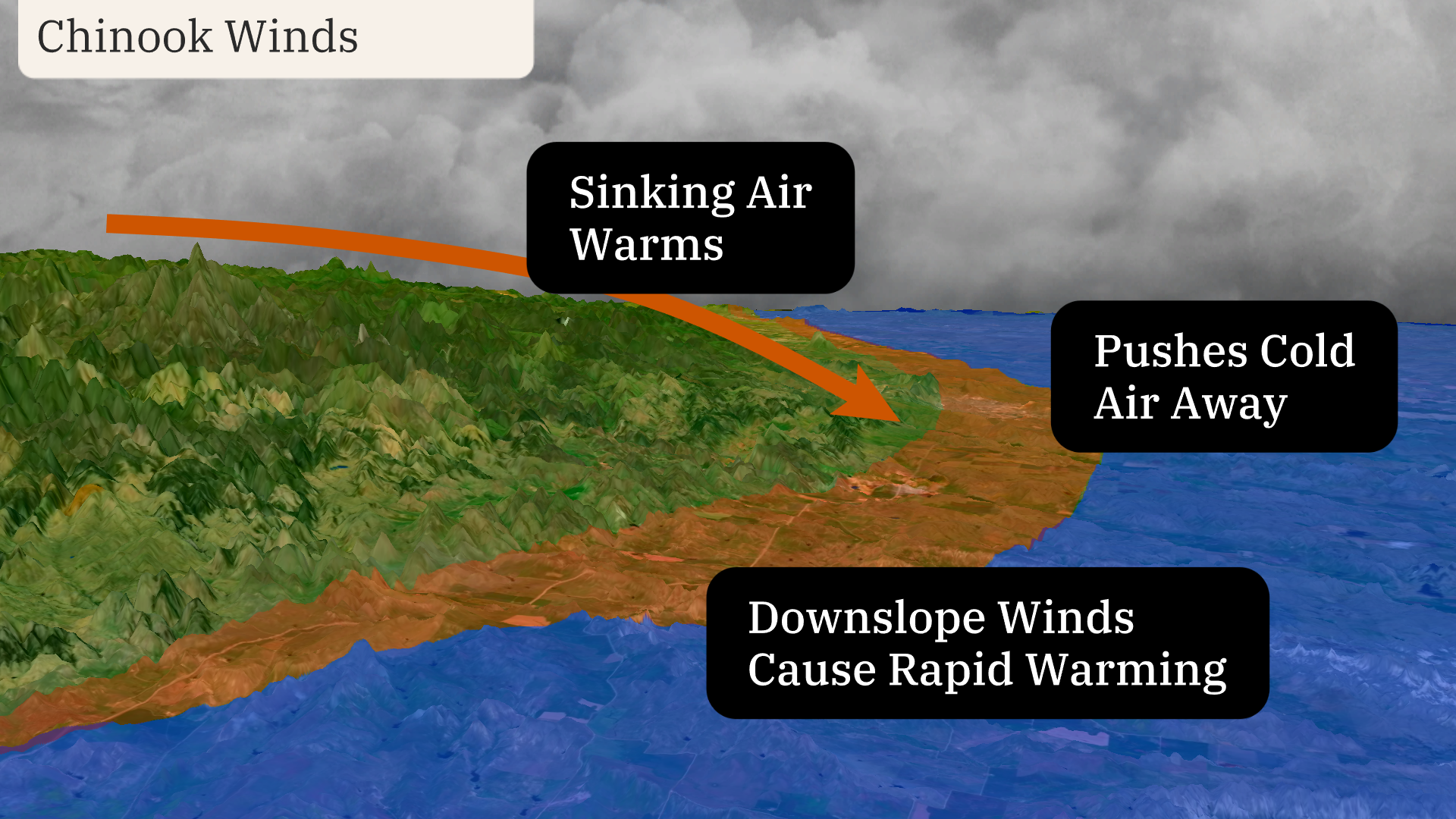 Boulder: How Chinook Winds Caused A 30 Degree Jump | Weather.com