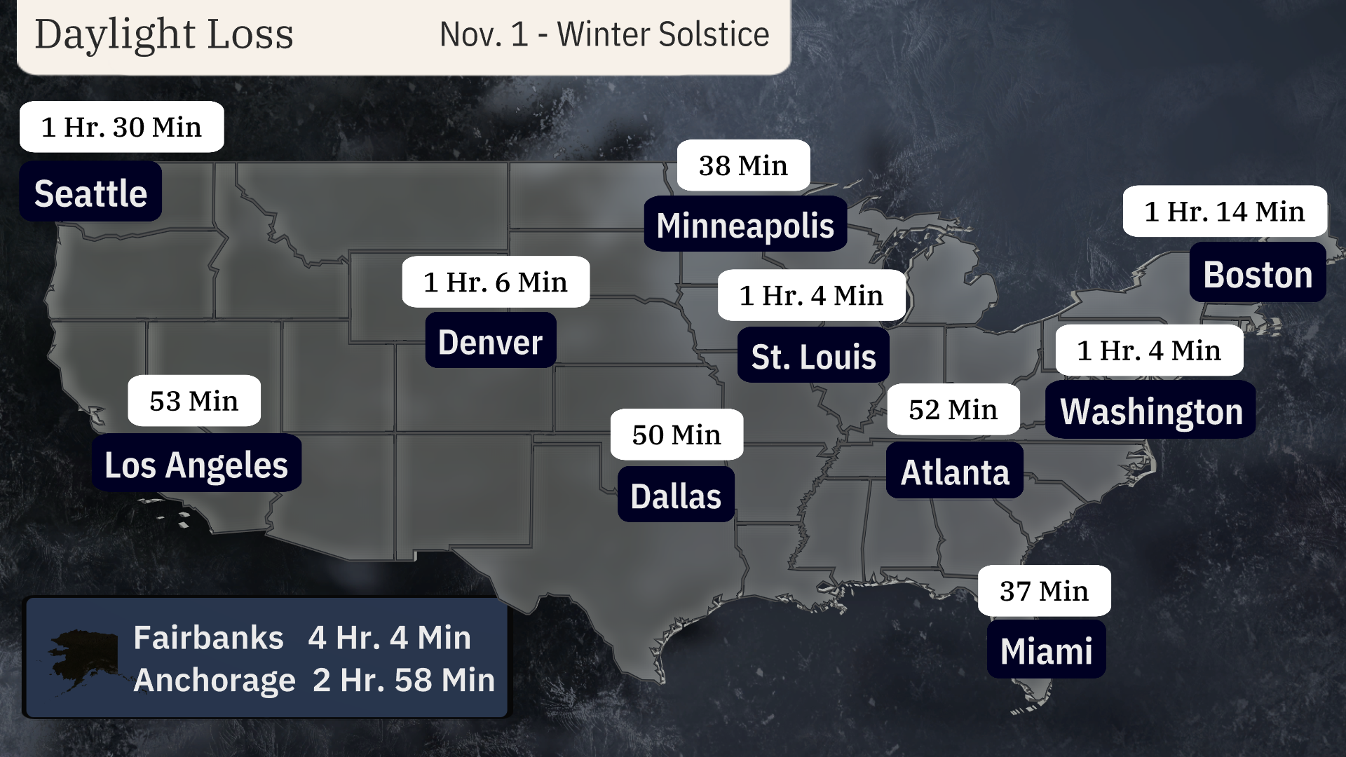 What End Of Daylight Saving Time Means | Weather.com