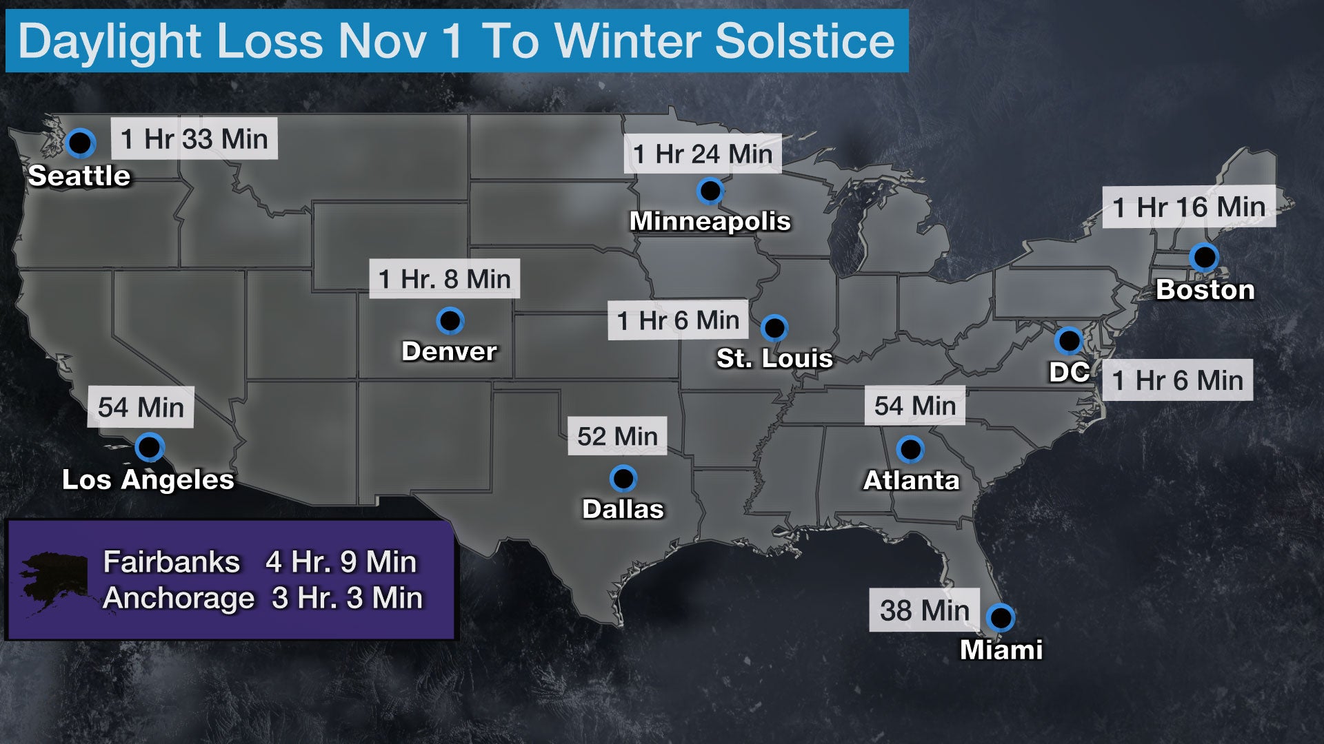 What The End Of Daylight Saving Time Means For Sunrises And Sunsets ...