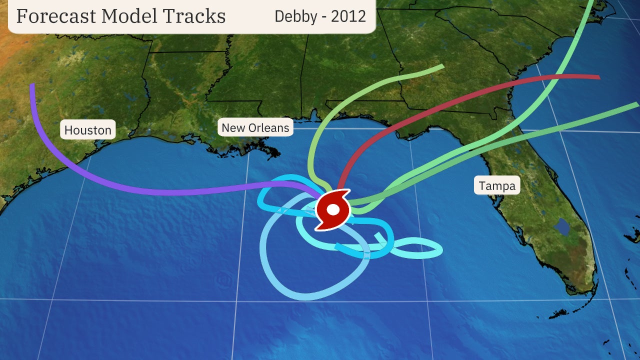 Hurricane Forecasts: What You Should Know | Weather.com