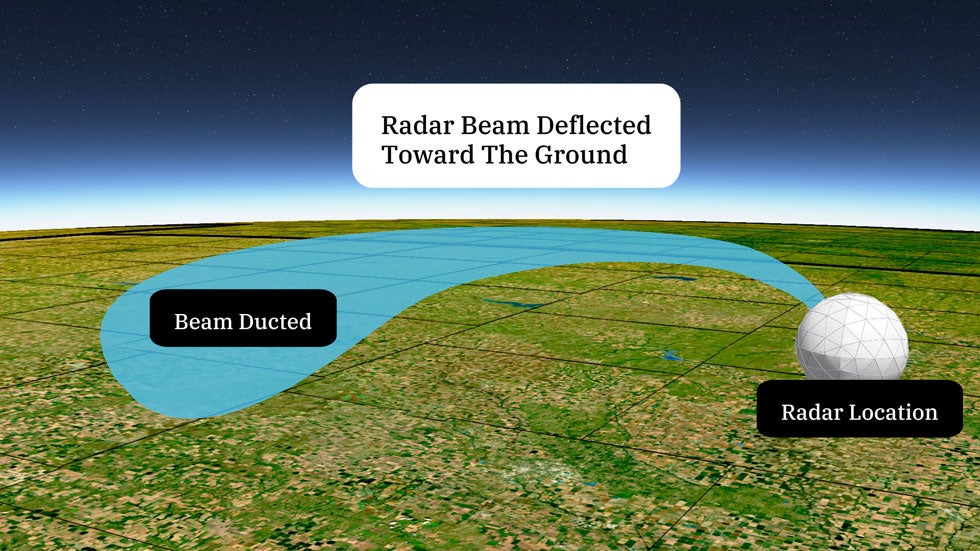 Trains And Traffic Seen On Radar In Nebraska | Weather.com