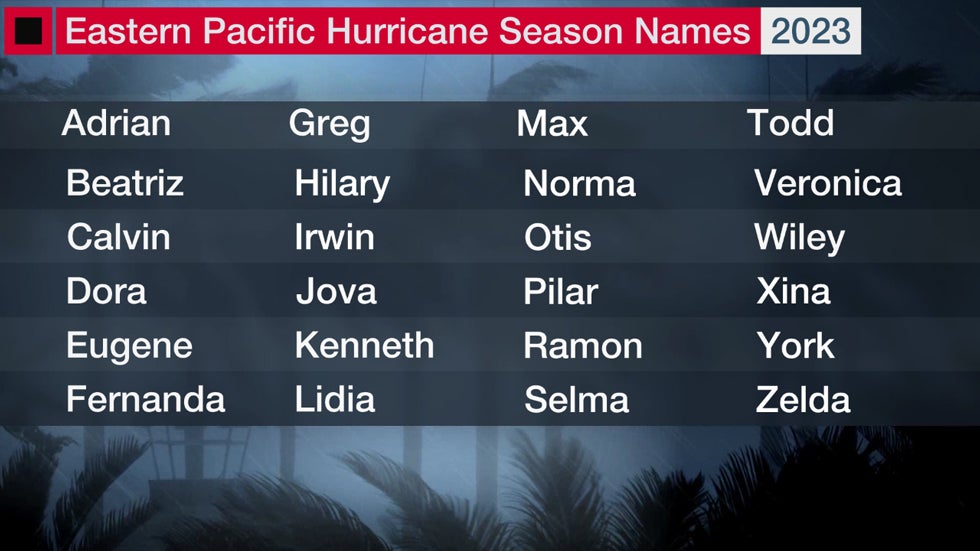 Eastern Pacific Hurricane Season Begins Monday – Here's How It Impacts ...