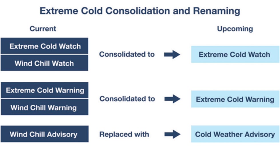 National Weather Service Makes Changes To Cold, Freeze Alerts | Weather.com