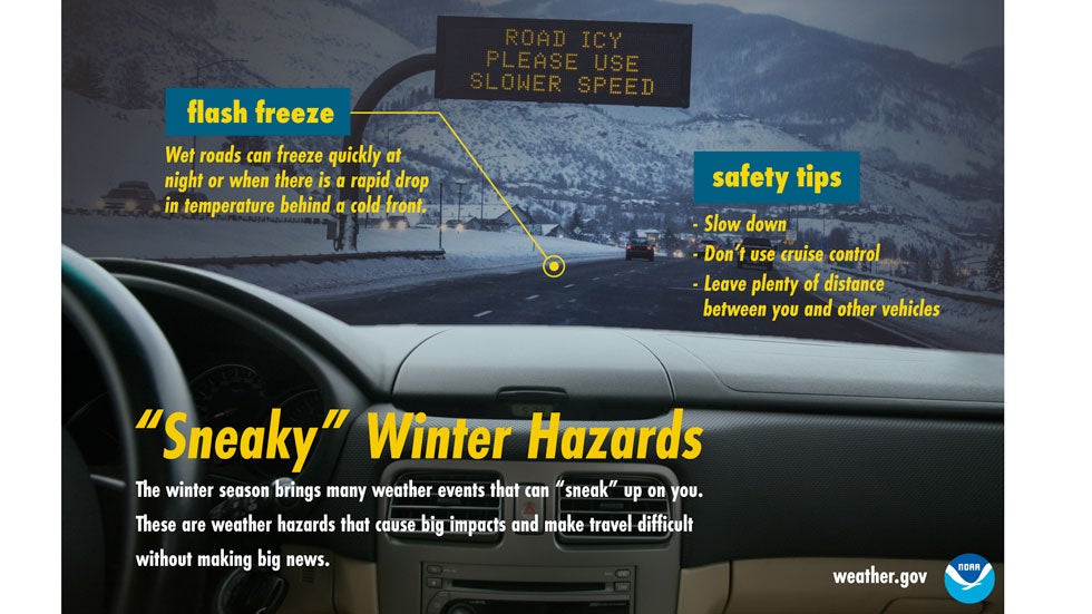 5 Sneaky Snow And Ice Hazards To Watch Out For In Winter | Weather ...