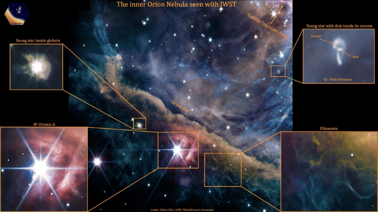 Orion Nebula Nasa Orion Bar [IMAGE] | EurekAlert! Science News