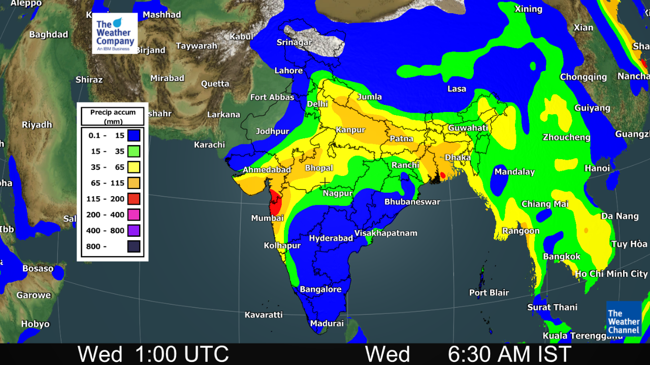 Jodhpur Weather Solar Energy Utilization Potential In Jodhpur And New