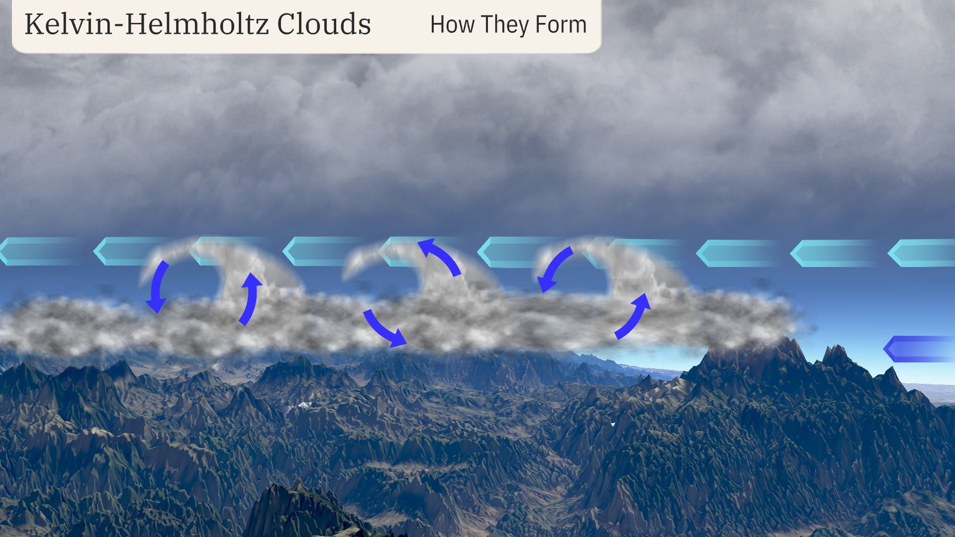 Catch A Wave In The Sky: Rare Clouds Spotted Over New Hampshire | Weather Underground