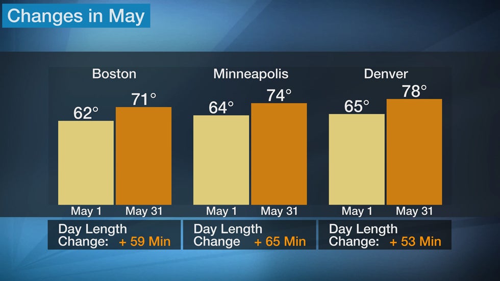 May Weather Can Bring Tornadoes, Tropical Storms, Warmer Temperatures ...