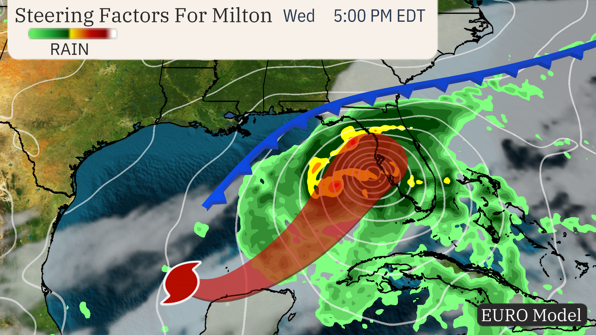 What Is Steering Hurricane Milton Into Florida | Weather.com