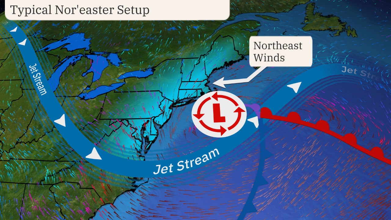 What Is A Nor'easter? | Weather.com