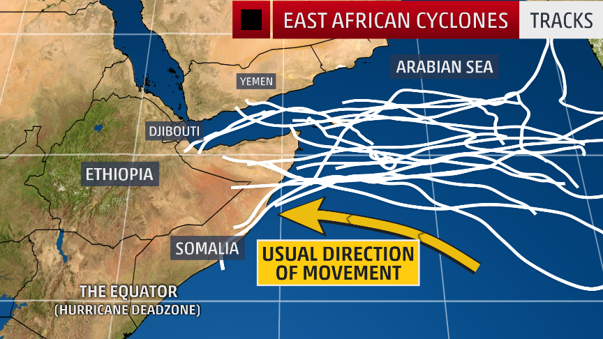 Where African Cyclones Come From | Weather Underground