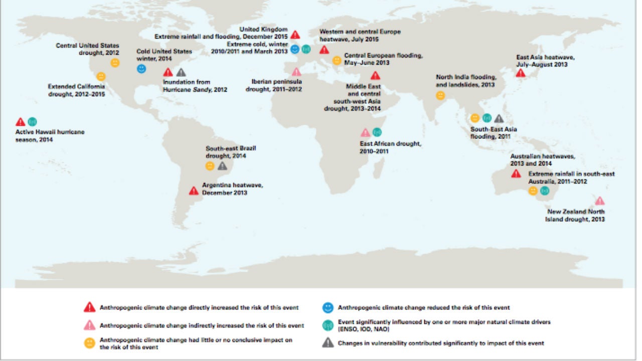 Extreme Weather Events Increasingly Linked to Global Warming, New Study ...