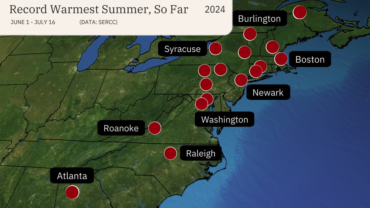 Record Hot Summer, So Far, In Over 30 US Cities | Weather.com
