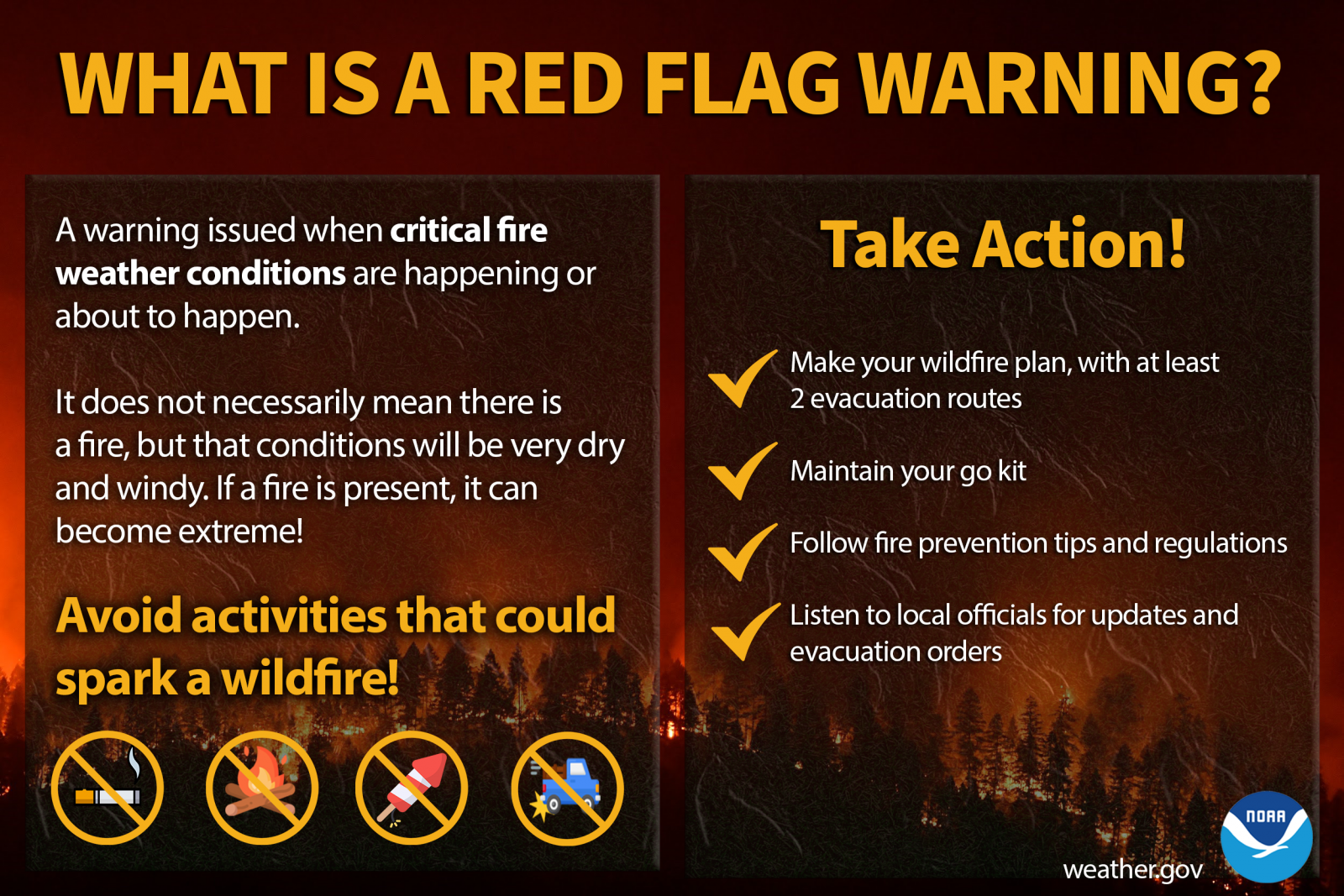 Weather Words: Red Flag Warning | Weather.com