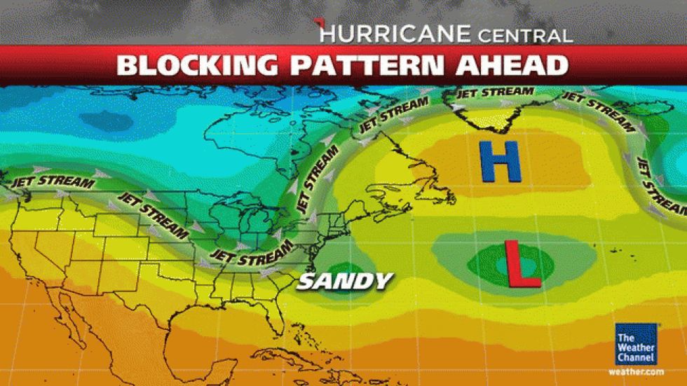 Superstorm Sandy: Triumph of the Forecasting Models | The Weather Channel