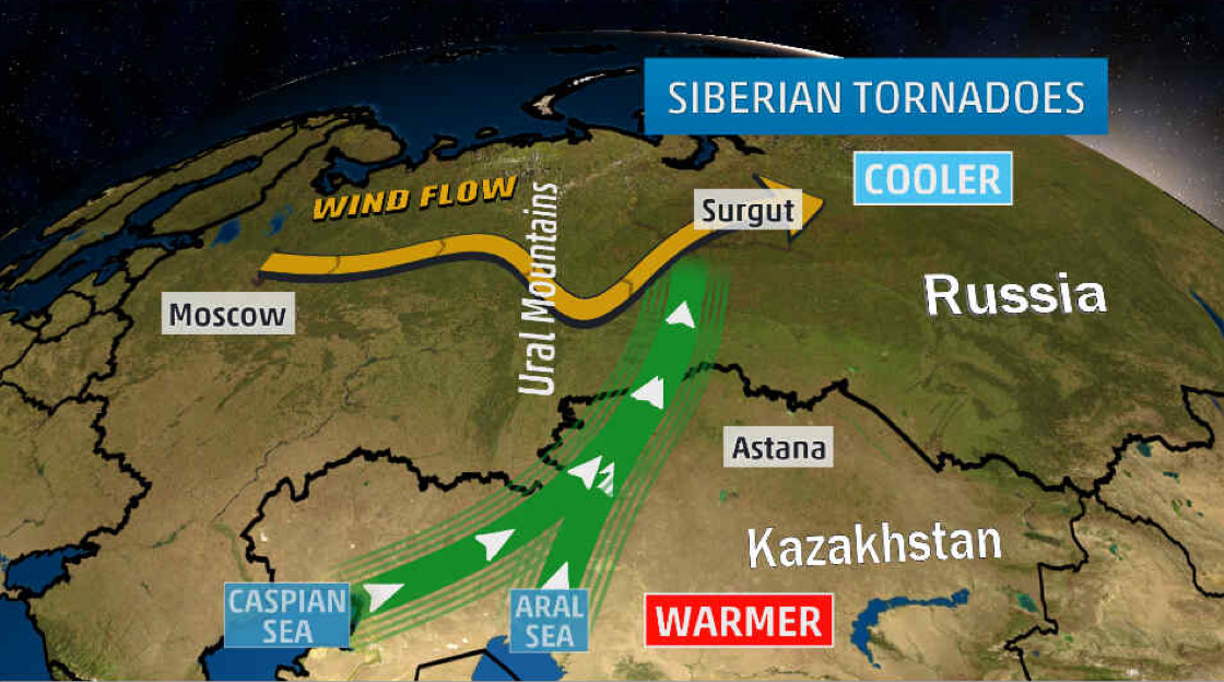 Rare Sight in Siberia: Two Tornadoes Form | The Weather Channel