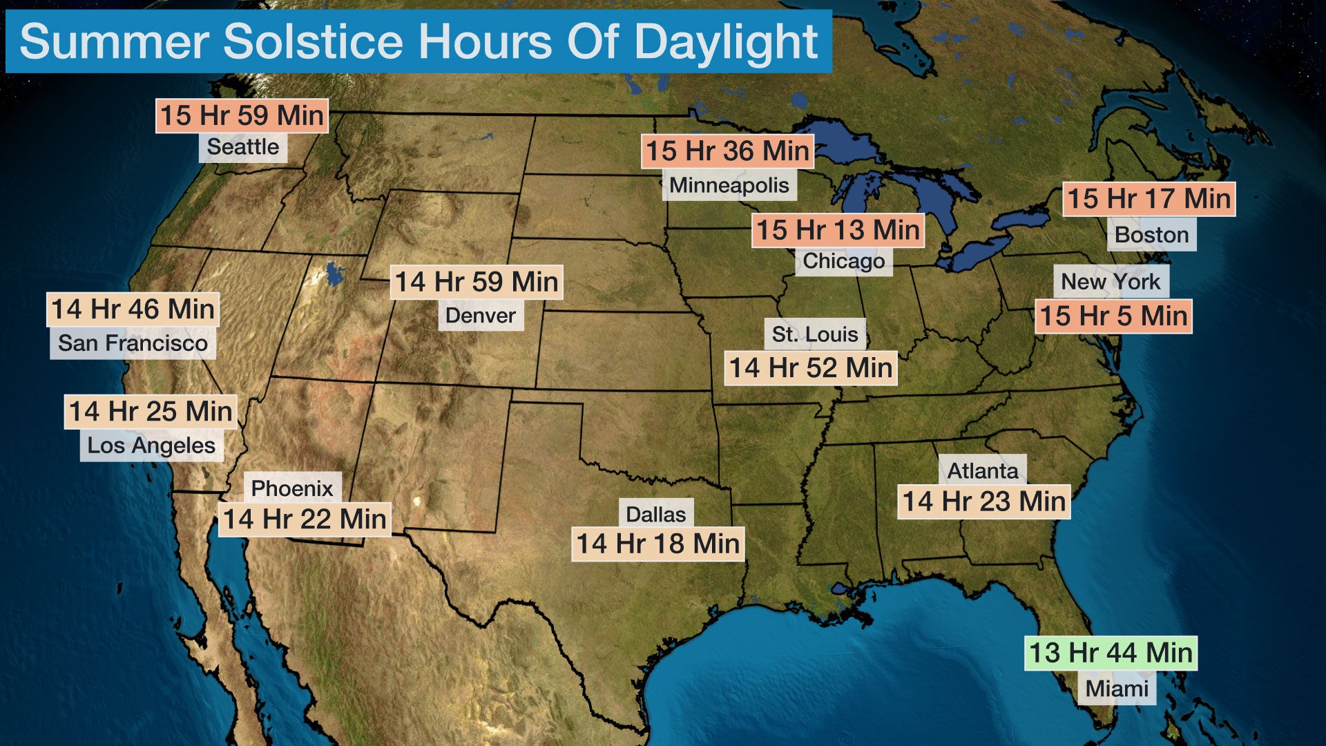 Summer Solstice Brings The Longest Day Of The Year | Weather.com