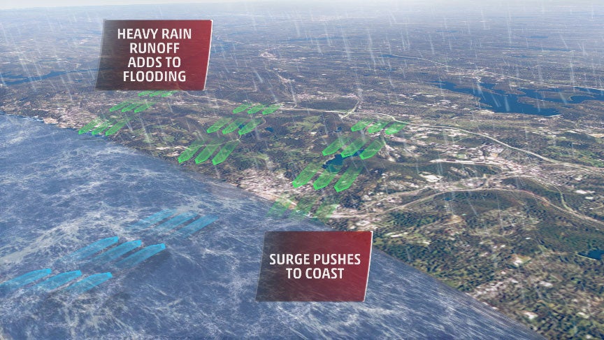 When Storm Surge and Heavy Rain Combine the Results Can Be Devastating ...