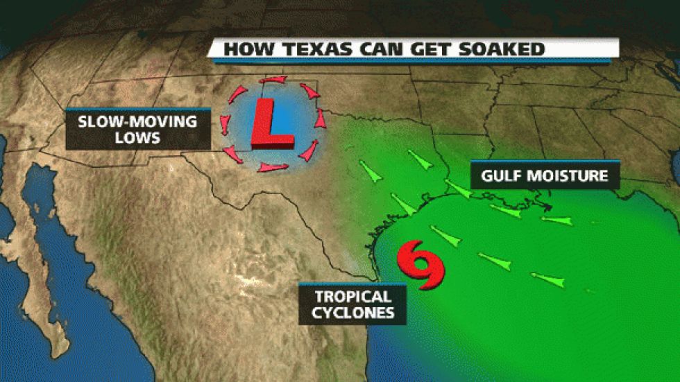 Drought to Deluge: Texas Rain Extremes | The Weather Channel