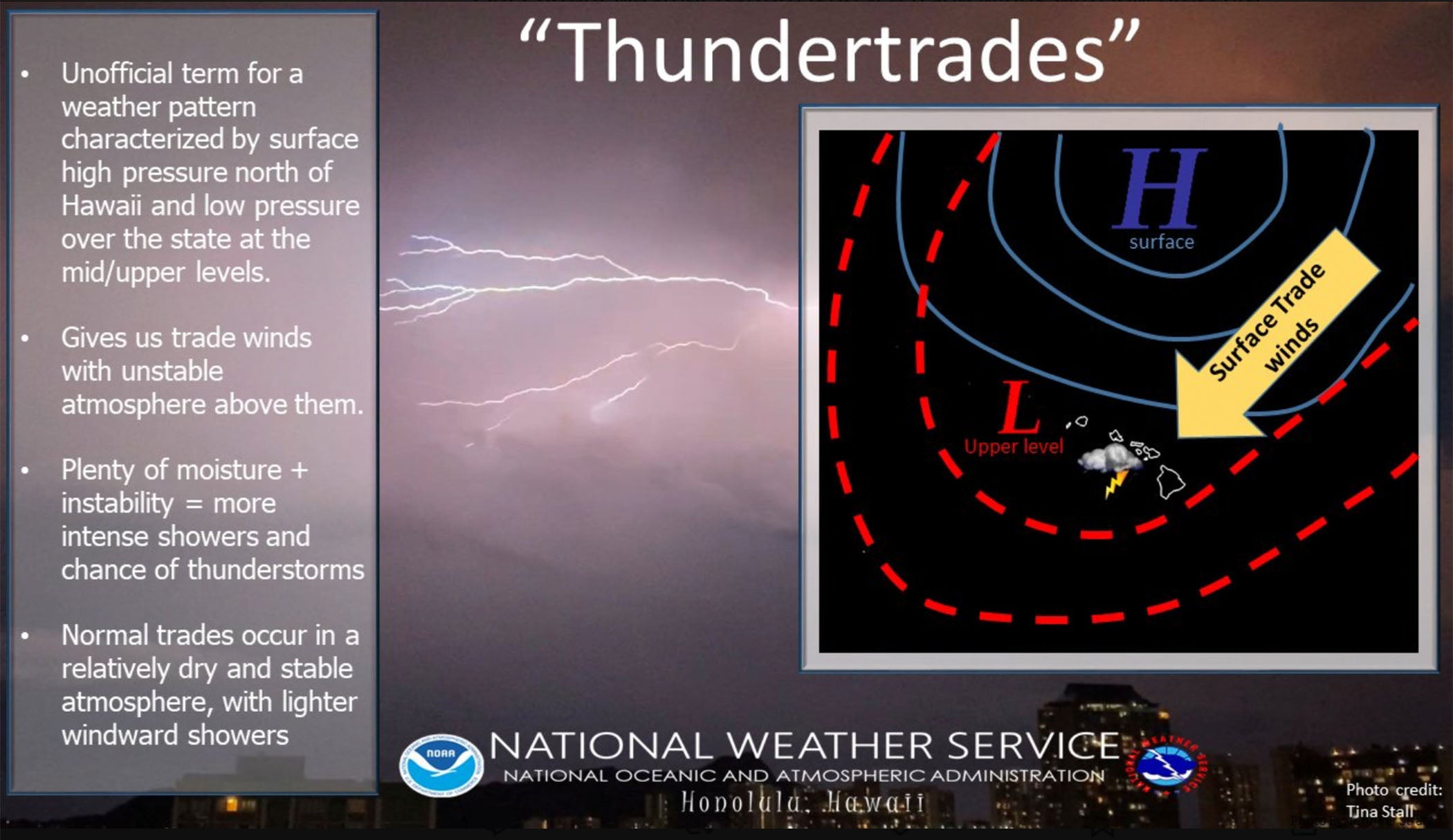 Weather Words: 'Thundertrades' | Weather.com