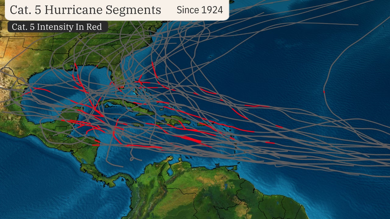 Category 5 Hurricanes: Atlantic Basin History Over 100 Years | Weather ...