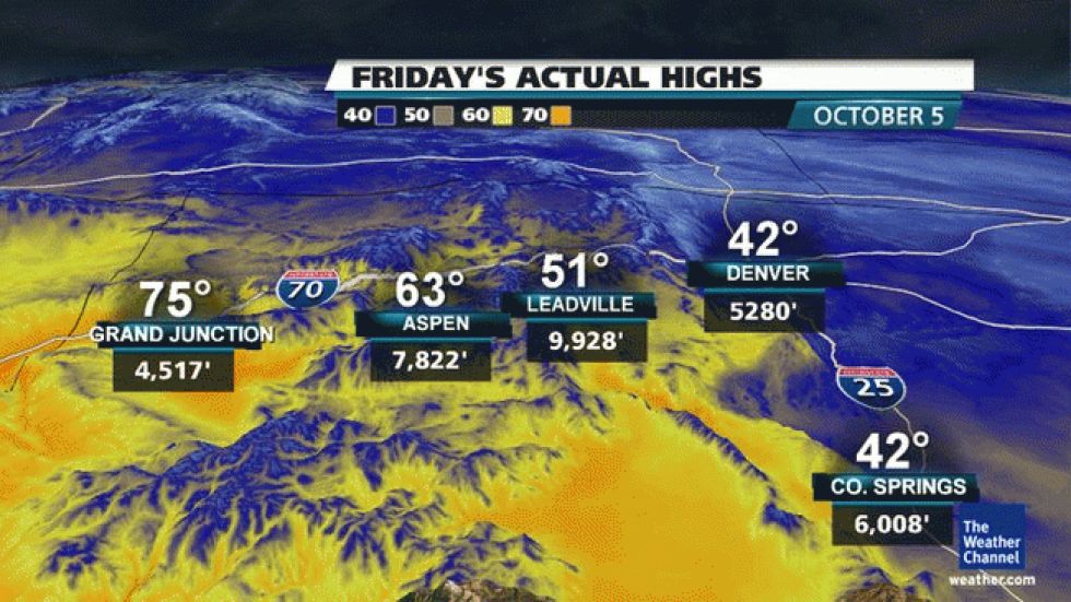 Weather 101: Pikes Peak Above the Clouds | The Weather Channel