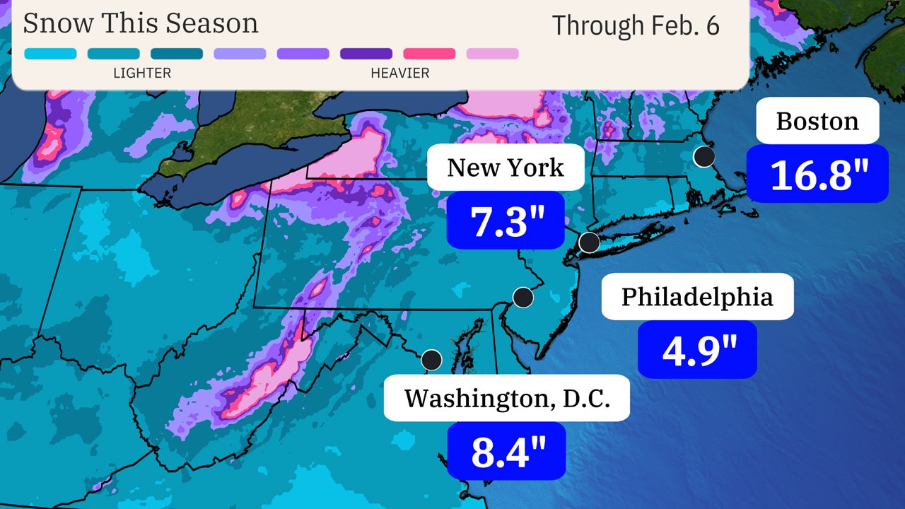 Northeast Snow Likely To Surpass Past 2 Winters Combined | Weather.com
