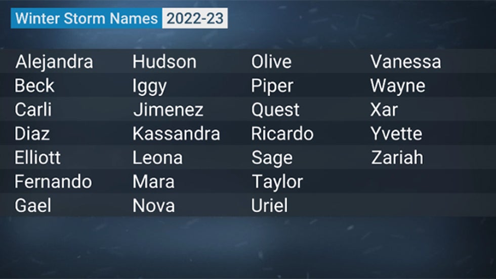 Here Are The Winter Storm Names For 2022 23 Weather Here Are The Winter Storm Names For 2022 23 Weather