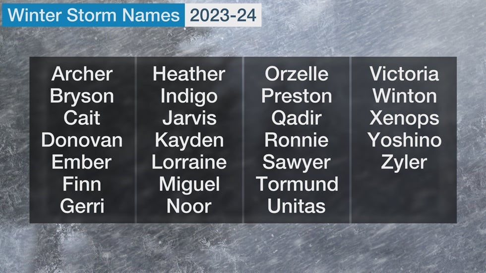Here Are The Winter Storm Names For 2023-24 | Weather.com