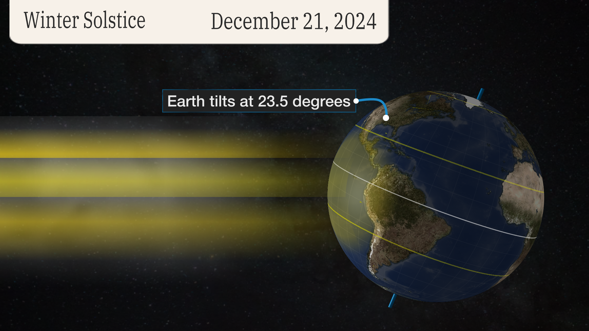 Meteorological Winter: Why Meteorologists Follow A Different Seasonal ...