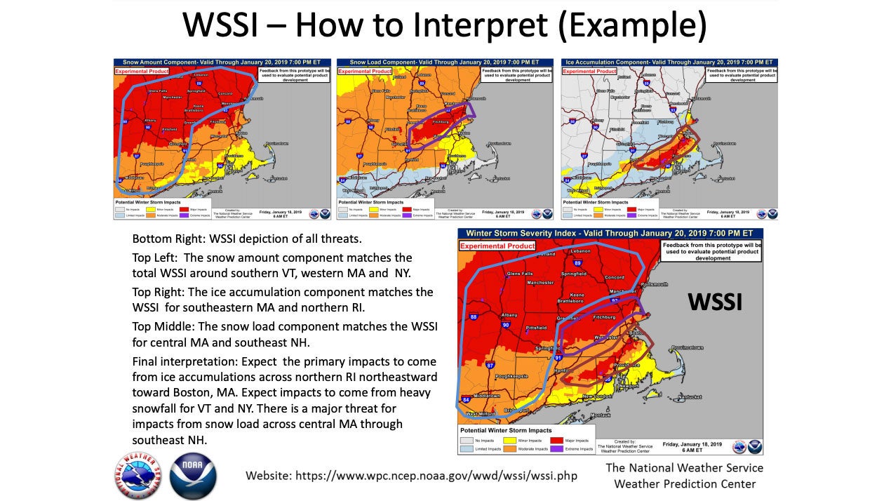 National Weather Service Is Testing a New Index That Could Change the ...