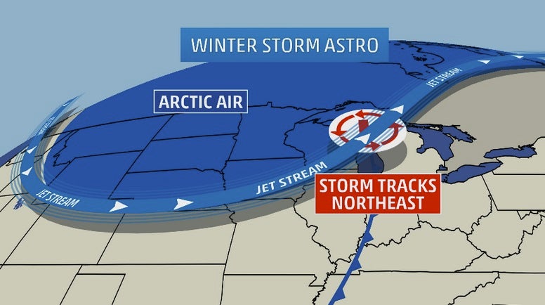 Winter Storm Astro Recap: Heavy Snow in Wisconsin, Michigan, Minnesota ...