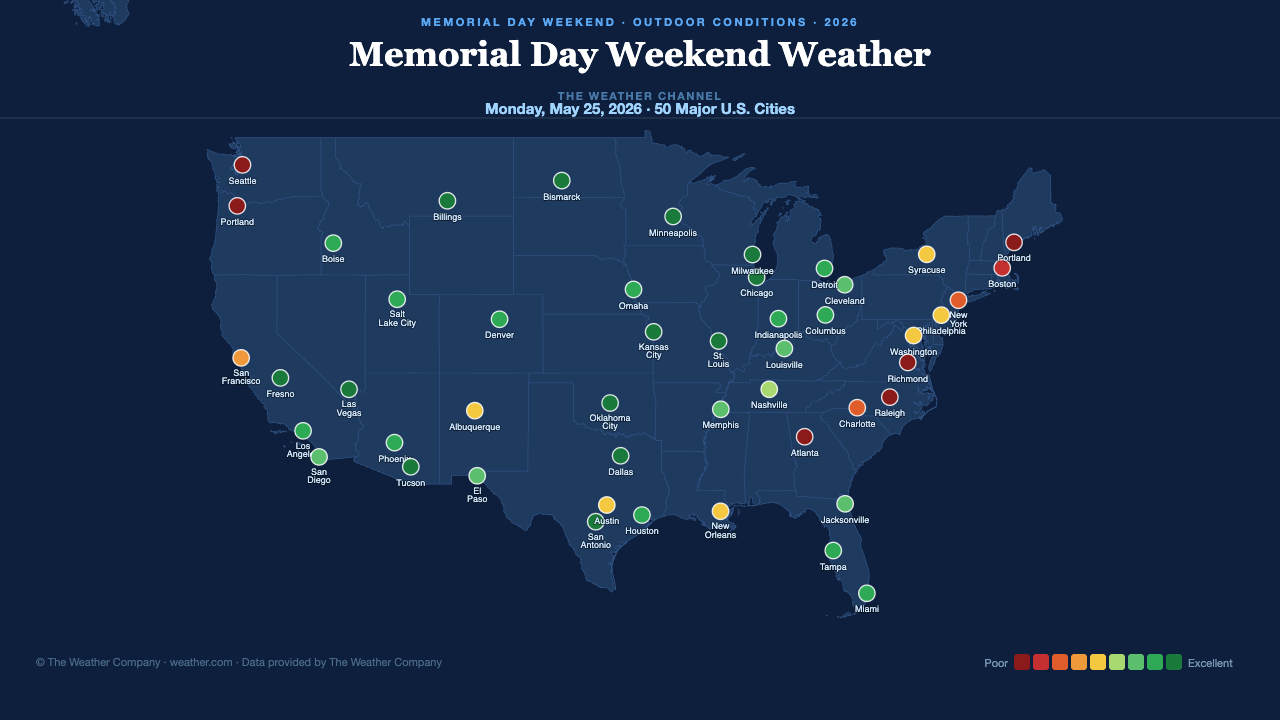 Memorial Day Weather Forecast: Wet South And Northeast